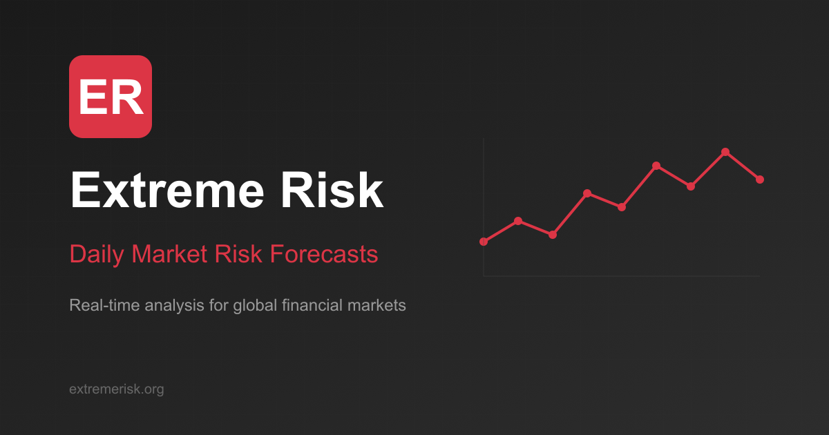 Extreme Risk. Daily Market Risk Forecasts and Analysis